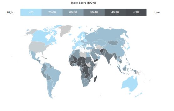 ¿Cuál es el país más sostenible del mundo?