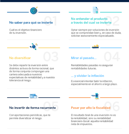 Cómo prevenir errores al invertir | BBVA